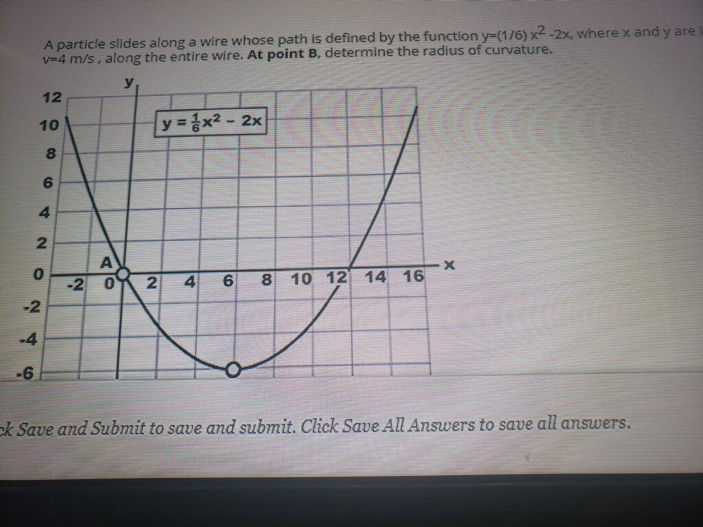 Solved A particle slides along a wire whose path is defined | Chegg.com
