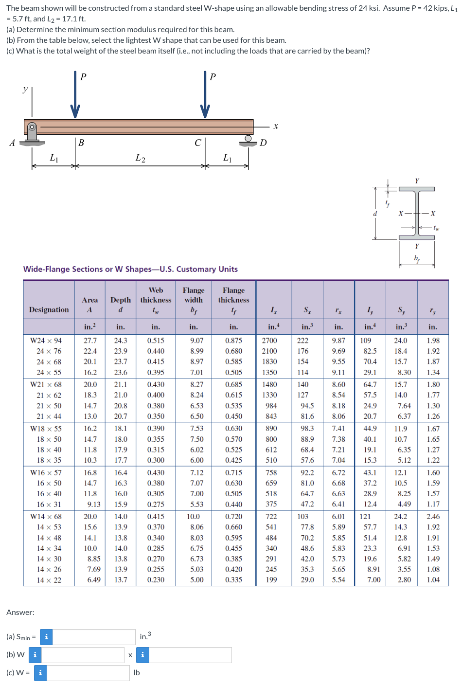 Solved The beam shown will be constructed from a standard | Chegg.com