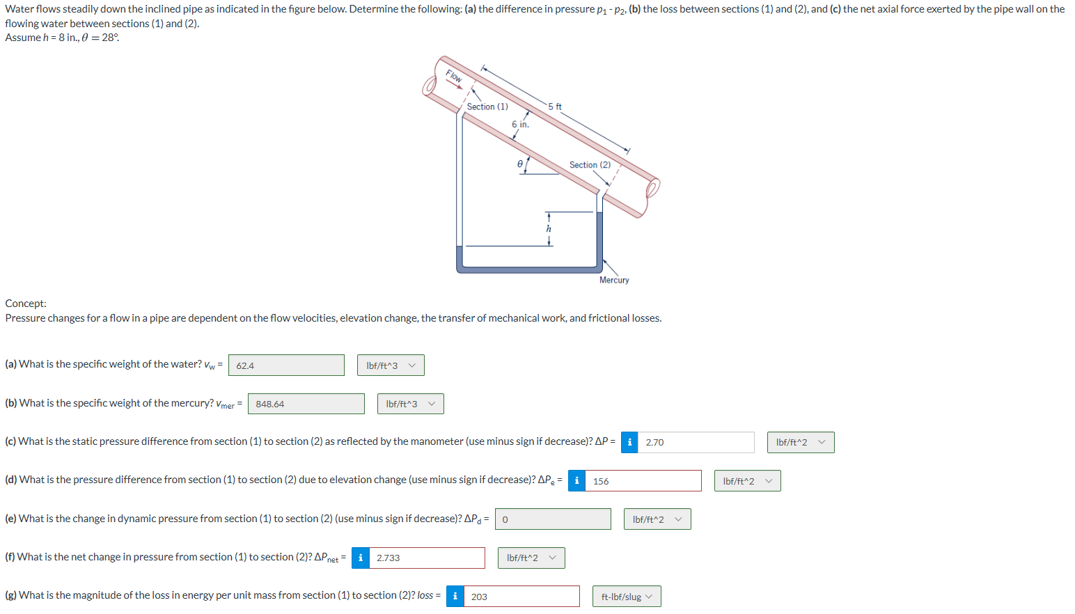 Solved Water flows steadily down the inclined pipe as | Chegg.com