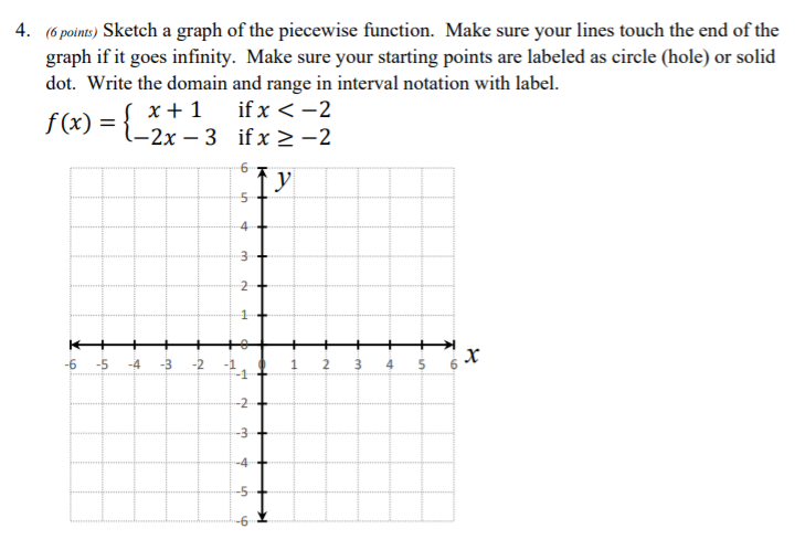 Solved Sketch a graph of the piecewise function. Make sure | Chegg.com