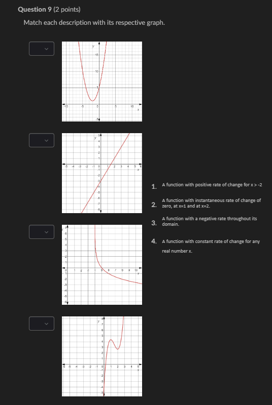 Solved Match each description with its respective graph. 1. | Chegg.com