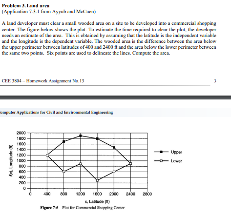 Solved Completion and Submission Instructions: This | Chegg.com
