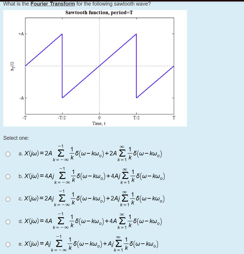 Solved What is the Fourier Transform for the following | Chegg.com