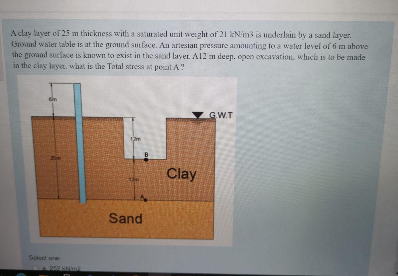 Solved A clay layer of 25 m thickness with a saturated unit | Chegg.com