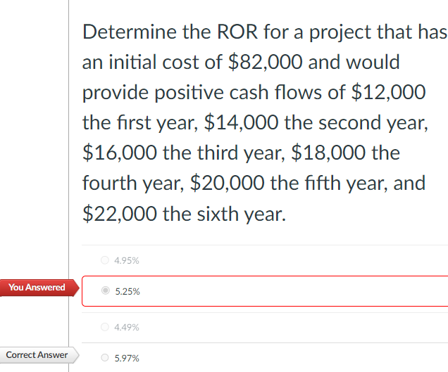 Solved Determine the ROR for a project that has an initial | Chegg.com