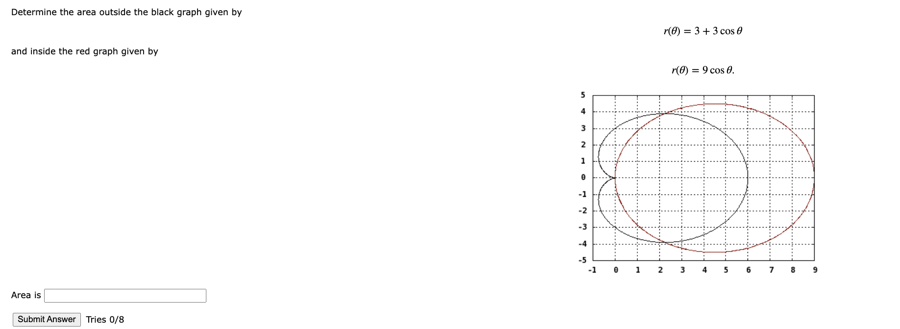 Solved Determine the area outside the black graph given | Chegg.com