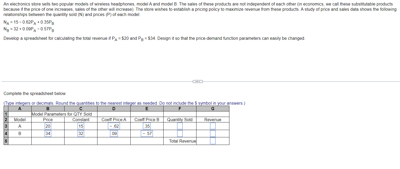 Solved relationships between the quantity sold (N) and | Chegg.com