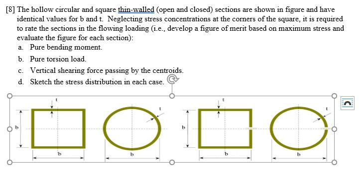 Solved [8] The hollow circular and square thin-walled (open | Chegg.com