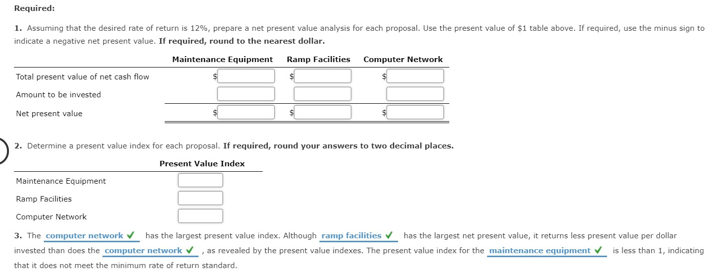 Solved Net Present Value Method, Present Value Index, and | Chegg.com