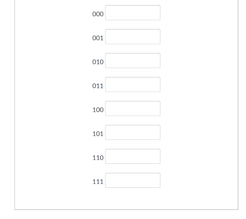 Solved Consider the following extendible hashing framework: | Chegg.com Solved Consider the following extendible hashing framework: | Chegg.com
