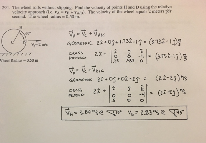 Solved 291. The wheel rolls without slipping. Find the | Chegg.com