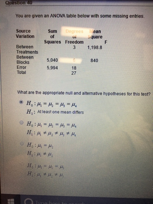Solved You are given an ANOVA table below with some missing | Chegg.com