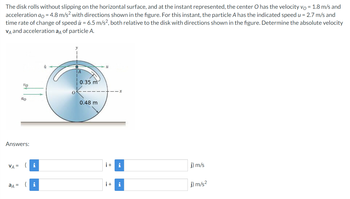 Solved The disk rolls without slipping on the horizontal | Chegg.com