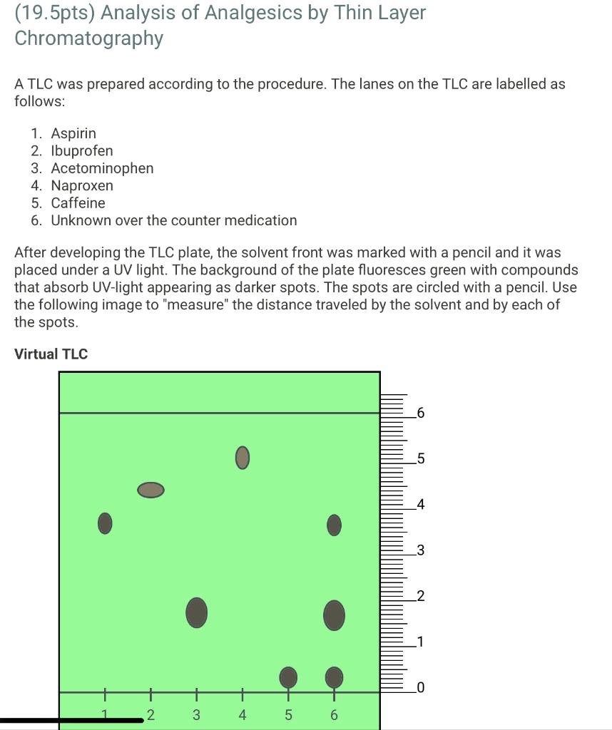 Solved (19.5pts) Analysis of Analgesics by Thin Layer | Chegg.com