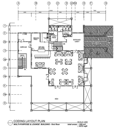 Solved suggest a suitable ventilation and lighting design | Chegg.com
