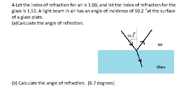 Solved 4-Let the index of refraction for air is 1.00 , ﻿and | Chegg.com