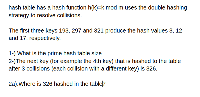 Solved hash table has a hash function h(k)=k mod m uses the | Chegg.com