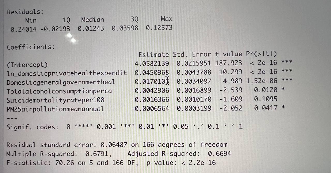 Solved a) Describe each of the five “Gauss | Chegg.com