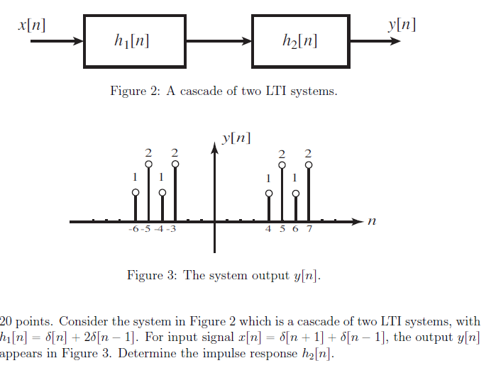 Solved x[n] y[n] h[n] h2[n] Figure 2: A cascade of two LTI | Chegg.com