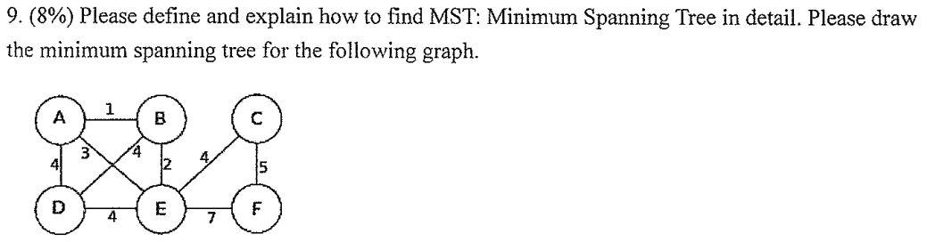 Solved 9.(8%) Please define and explain how to find MST: | Chegg.com