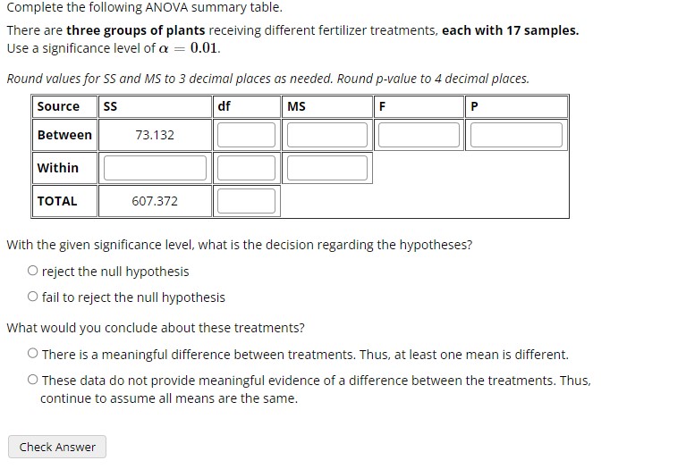 Solved Complete the following ANOVA summary table. There are | Chegg.com
