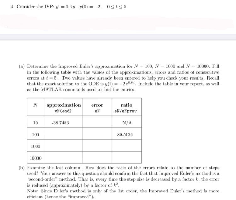 Solved 1. (a) If you haven't already done so, enter the | Chegg.com