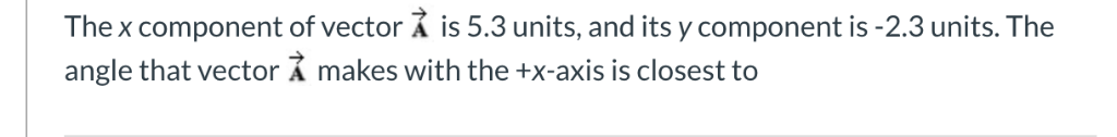 Solved The x component of vector î is 5.3 units, and its y | Chegg.com