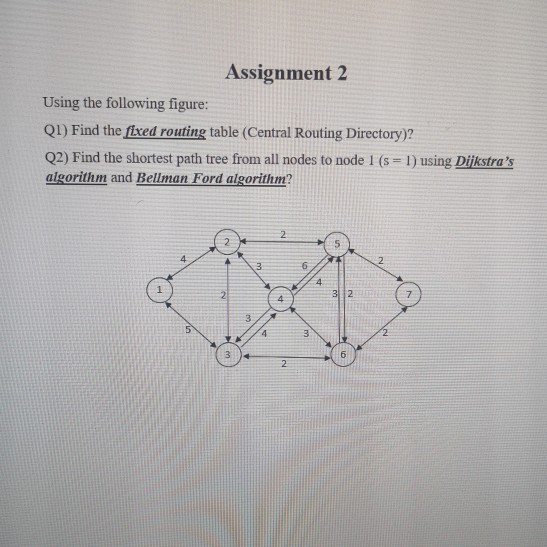 Solved Assignment 2 Using the following figure: Q1) Find the | Chegg.com