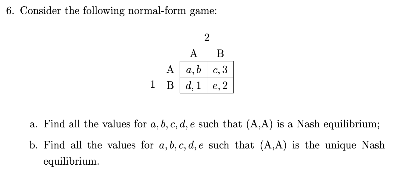 Solved 6. Consider the following normal-form game: 2 A B A | Chegg.com
