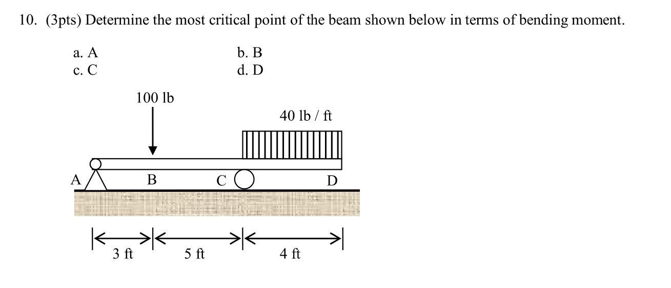 Solved 10. (3pts) Determine the most critical point of the | Chegg.com