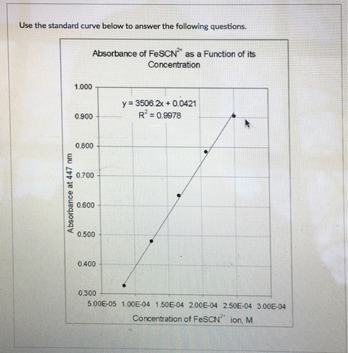 Solved Incorrect 0/2 pts. Question 4 During lab, you used a | Chegg.com Solved Incorrect 0/2 pts. Question 4 During lab, you used a | Chegg.com