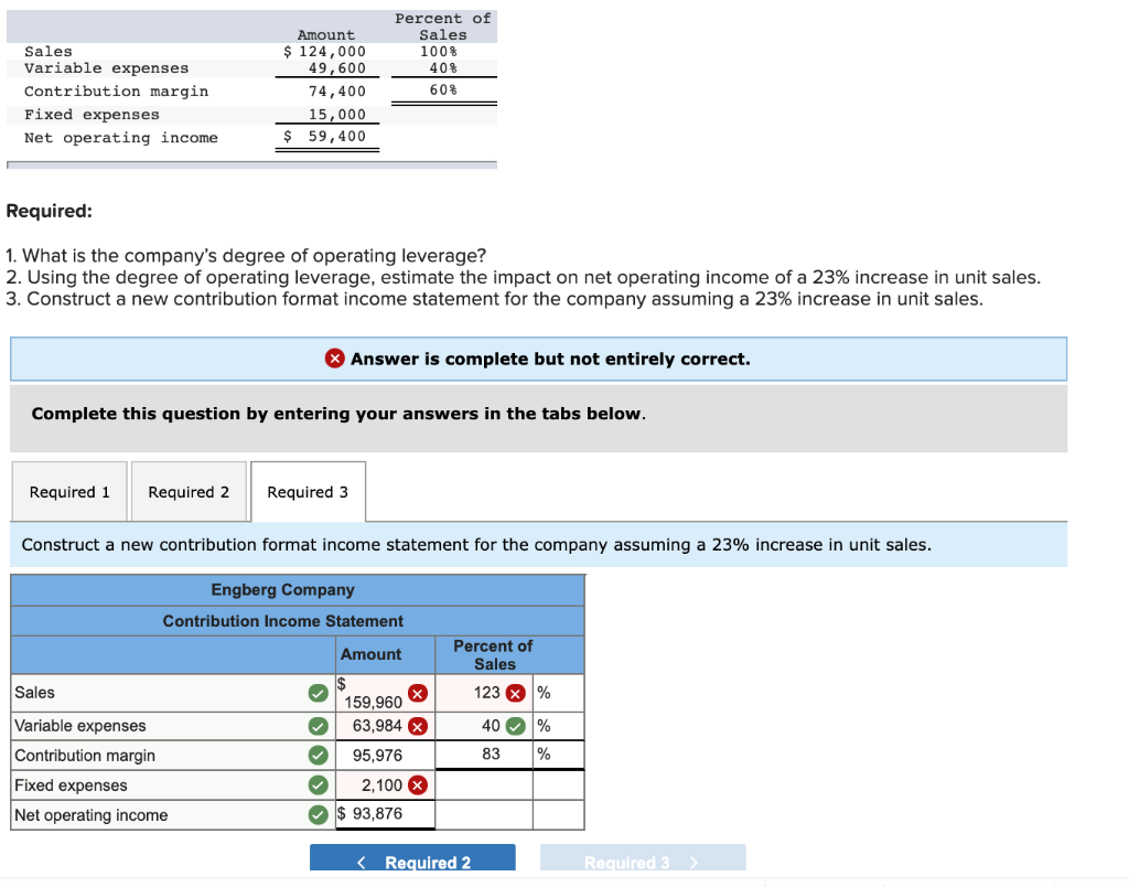 solved-percent-of-sales-100-408-608-amount-124-000-49-600-chegg