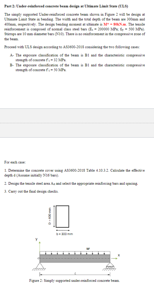 Solved Part 2: Under-reinforced concrete beam design at | Chegg.com