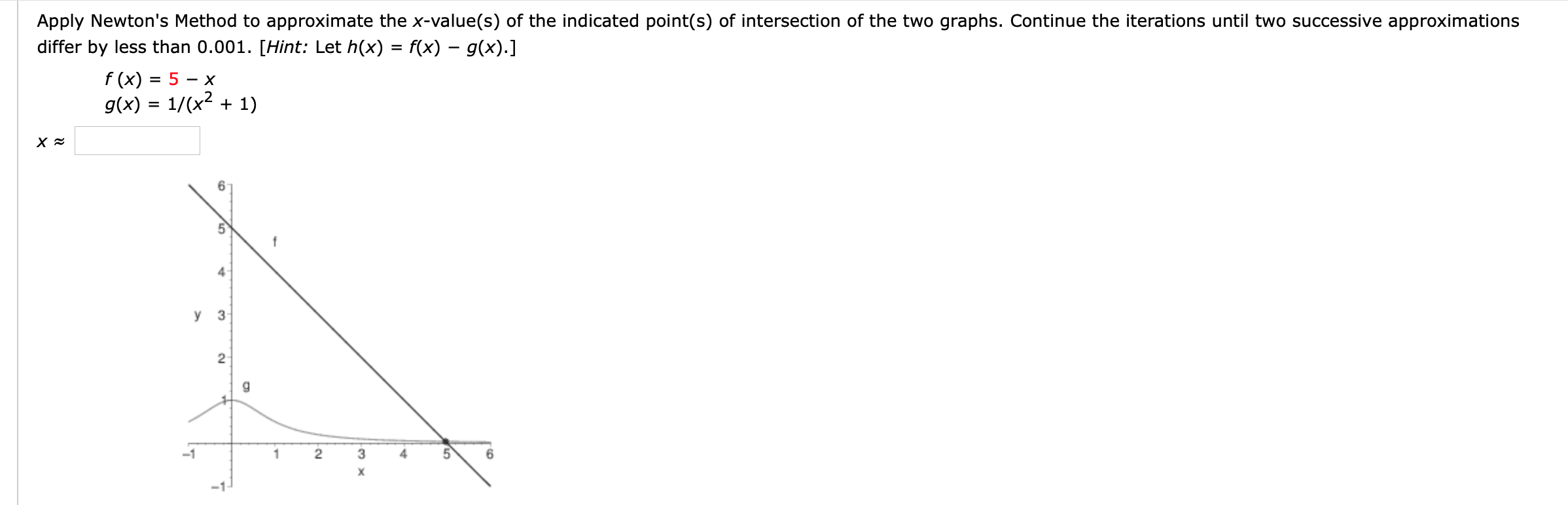 Solved Apply Newton's Method to approximate the x-value(s) | Chegg.com