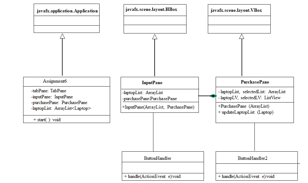 Need help completing two classes to Write a JavaFX | Chegg.com