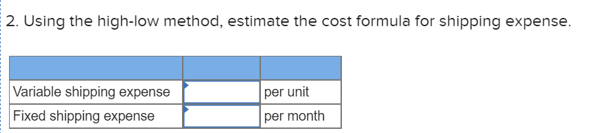 Solved Required information Exercise 6A-4 High-Low Method; | Chegg.com