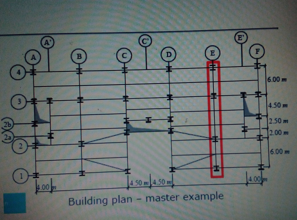 Check the beam E2-E3 in IPE 400, Grade S355, shown in | Chegg.com