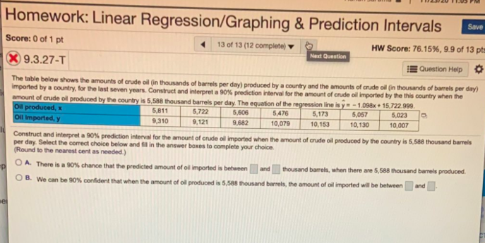 Solved Homework: Linear Regression/Graphing & Prediction | Chegg.com