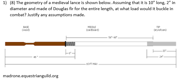 1) (8) The geometry of a medieval lance is shown | Chegg.com