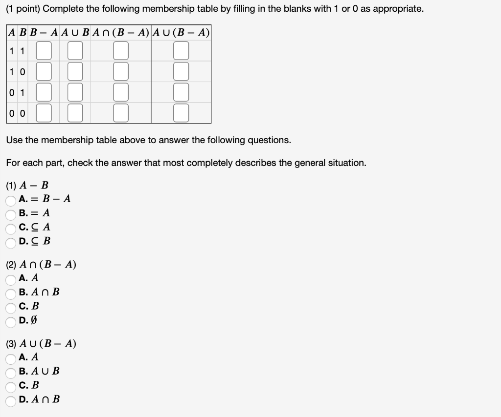 Solved (1 point) Complete the following membership table by | Chegg.com