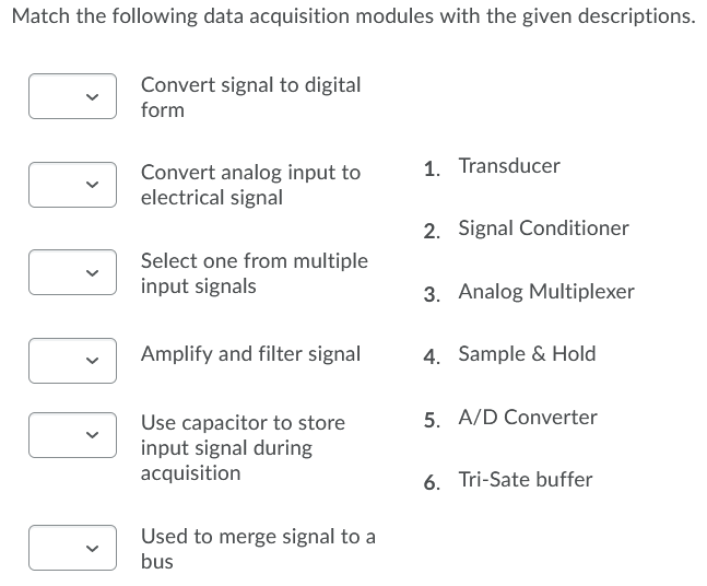 Solved Match the following data acquisition modules with the | Chegg.com