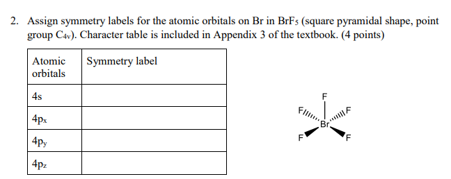 Solved 2. Assign symmetry labels for the atomic orbitals on | Chegg.com