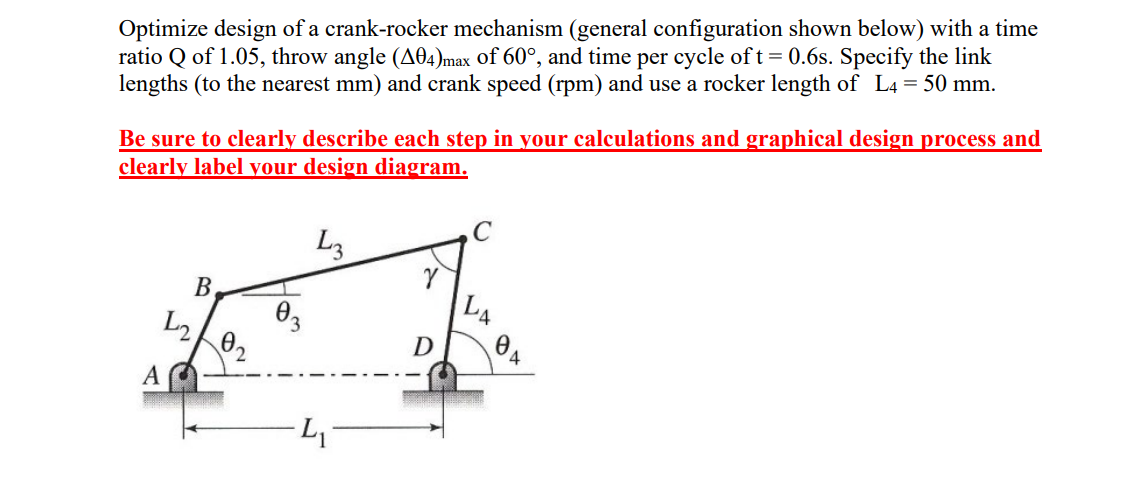 Solved Optimize design of a crank-rocker mechanism (general | Chegg.com
