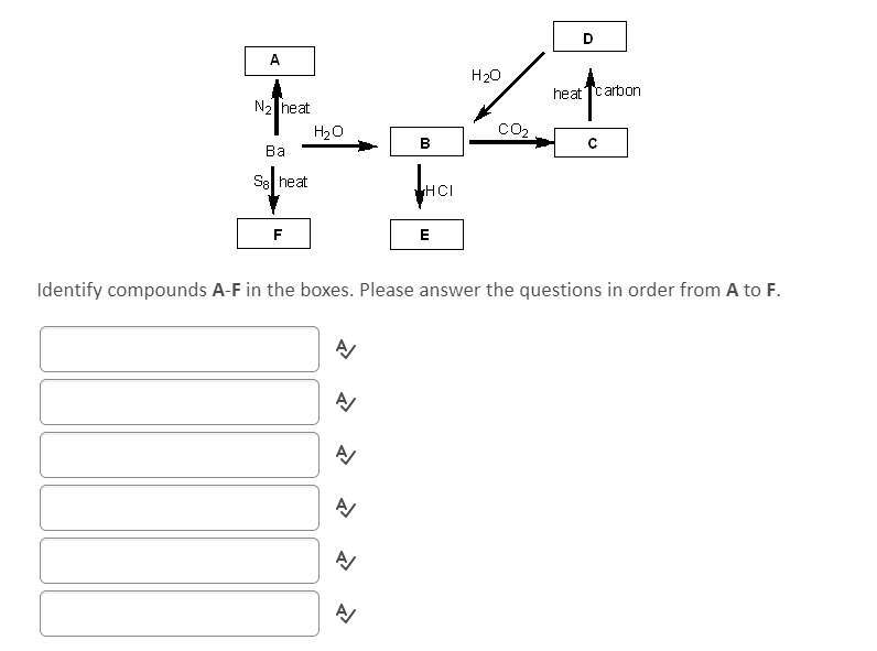 Solved Identify compounds A-F in the boxes. Please answer | Chegg.com