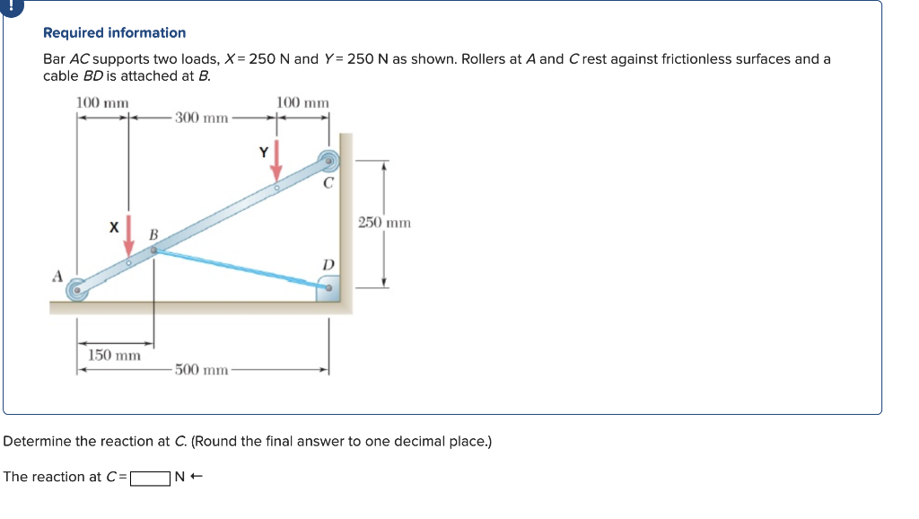 Solved Required information Bar AC supports two loads, X=250 | Chegg.com