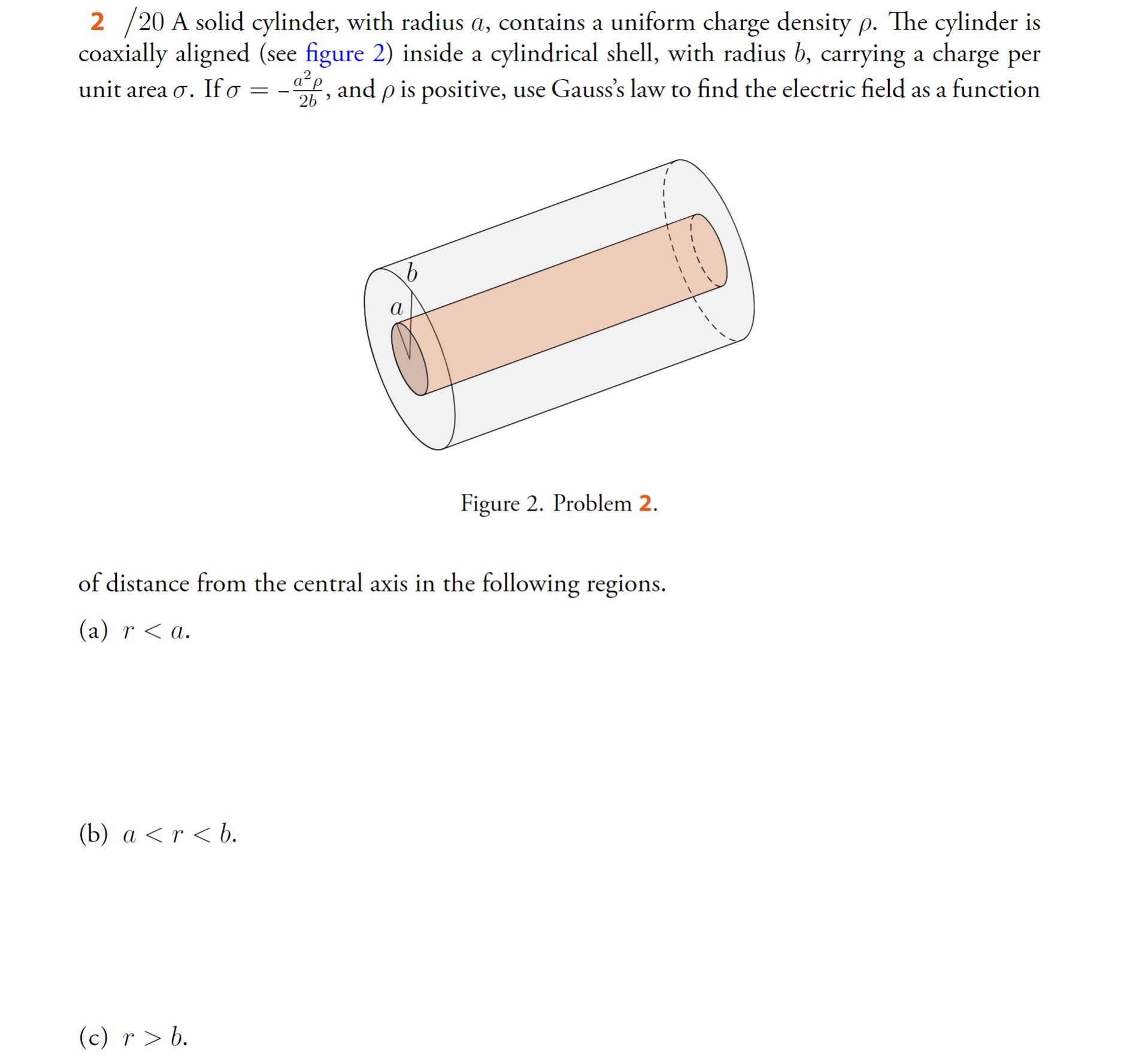 2/20 A solid cylinder, with radius a, contains a | Chegg.com