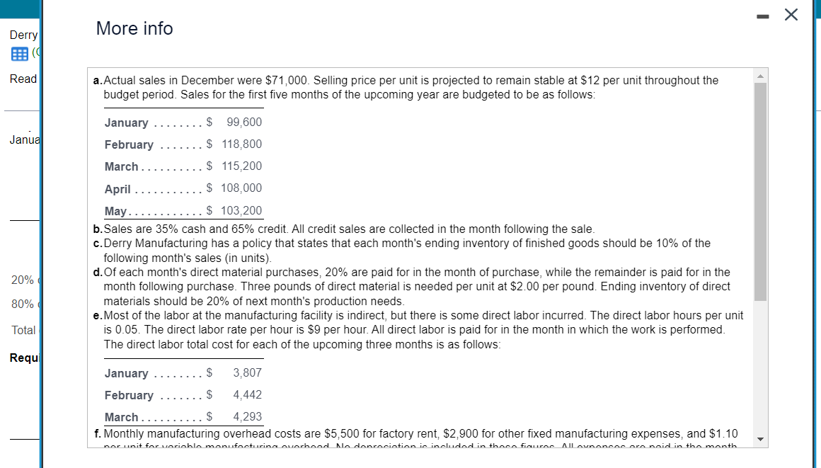 Solved Requirement 1. Prepare a schedule of cash collections | Chegg.com