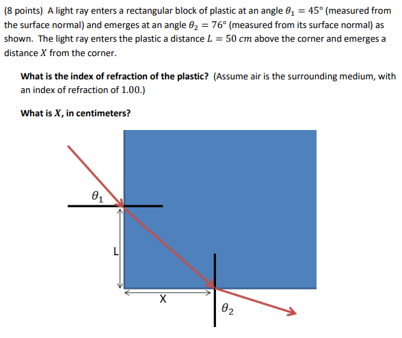 Solved (8 points) A light ray enters a rectangular block of | Chegg.com