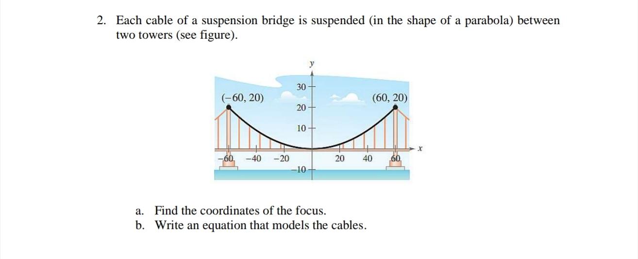 Solved 2. Each cable of a suspension bridge is suspended (in | Chegg.com