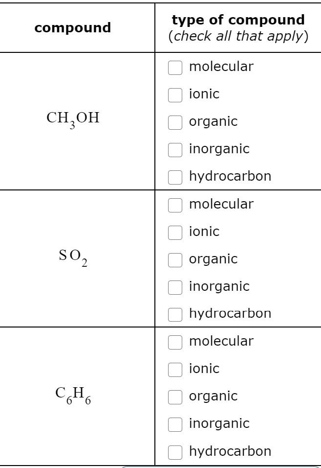 Solved compound type of compound (check all that apply) | Chegg.com